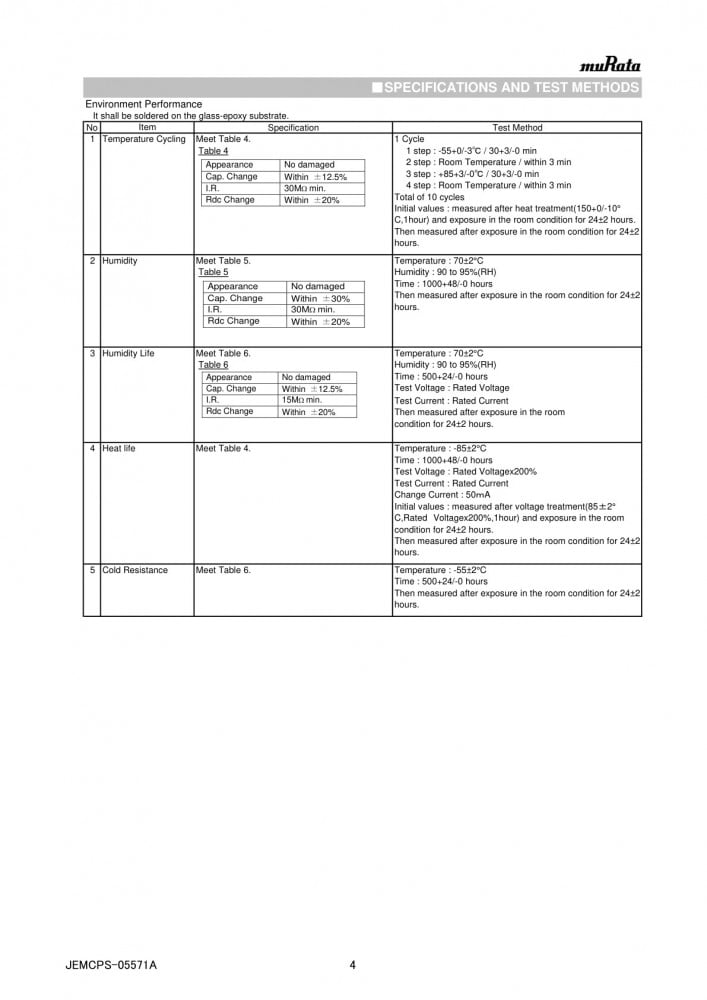 NFM41PC155B1E3L technical document page 4