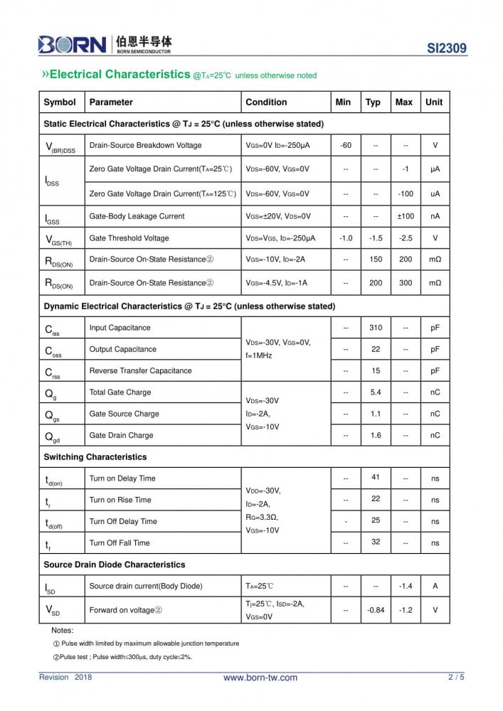 SI2309 datasheet page 2