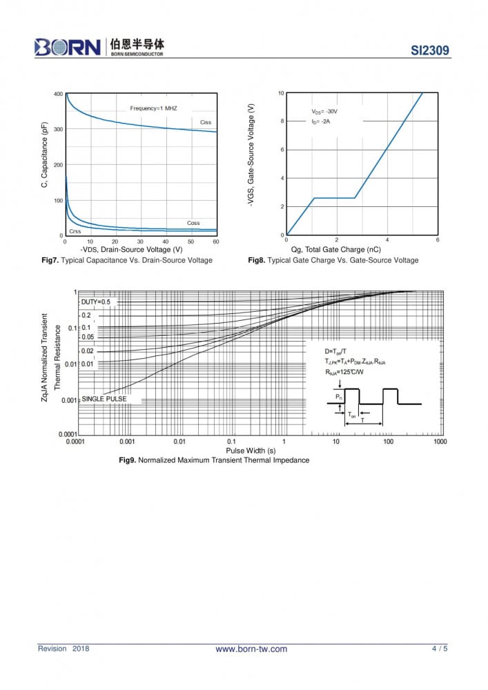 SI2309 datasheet page 4