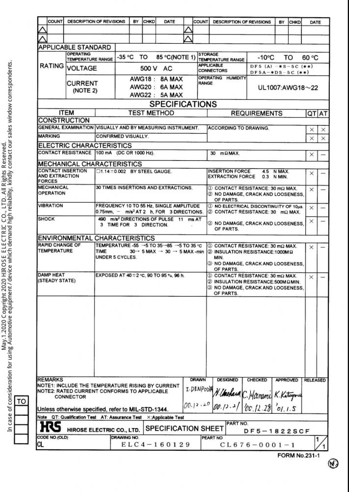 HRS DF5-1822SCF specification sheet preview