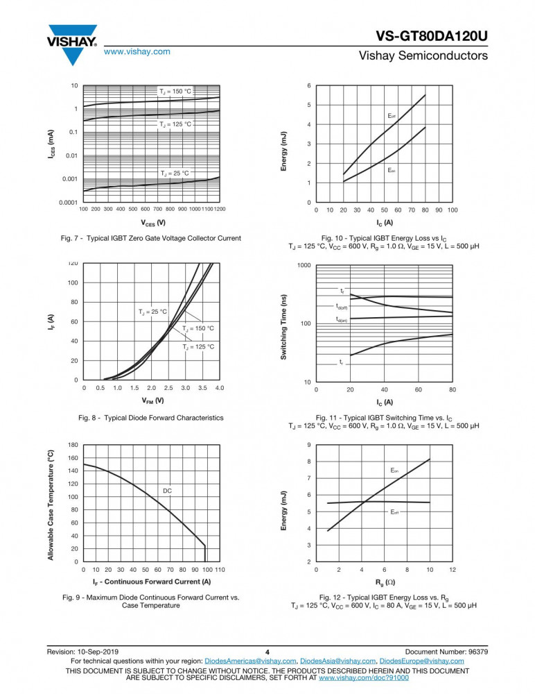 VS-GT80DA120U datasheet page 4