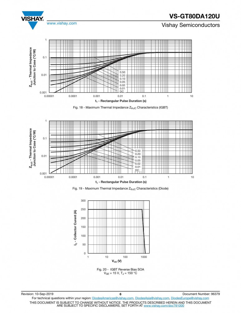 VS-GT80DA120U datasheet page 6
