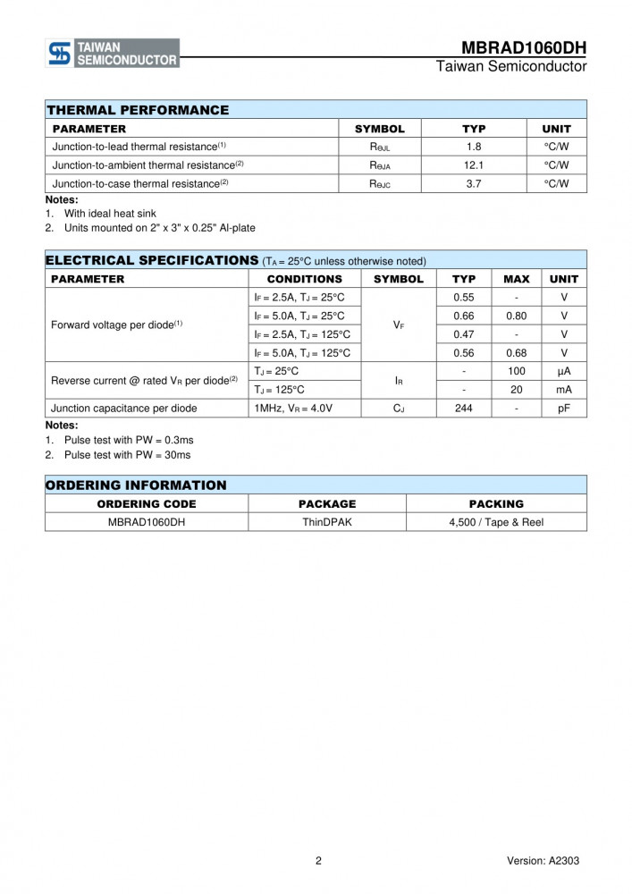 MBRAD1060DH technical document page 2