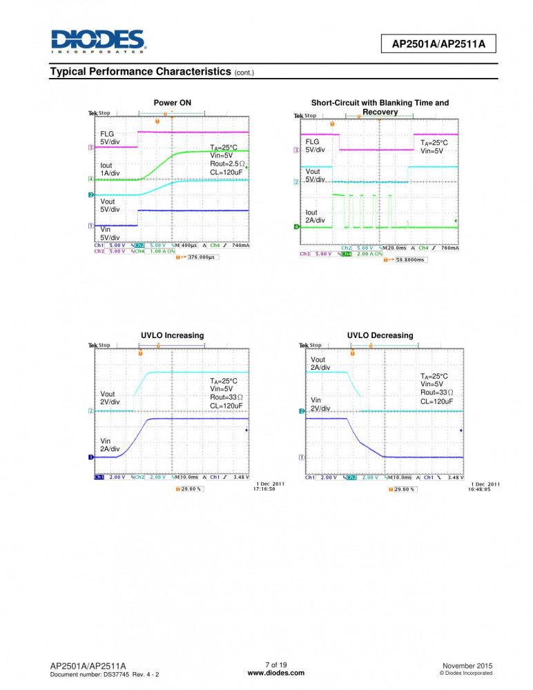 AP2511AS-13 datasheet page 7