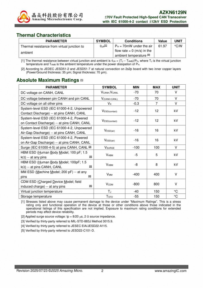 AZKN6129N datasheet preview, page 2