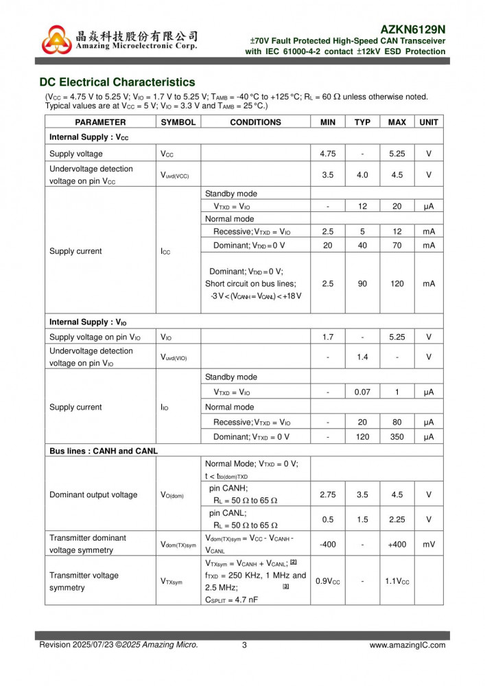 AZKN6129N datasheet preview, page 3