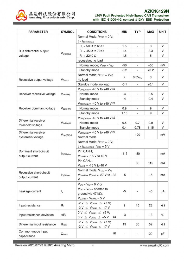 AZKN6129N datasheet preview, page 4