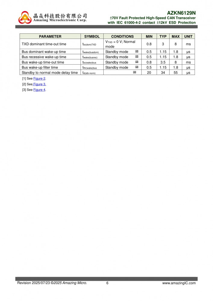 AZKN6129N datasheet preview, page 6