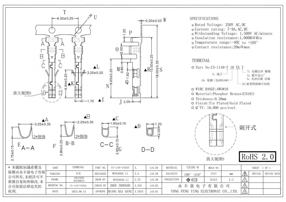 CS-1149-T18XXT technical drawing