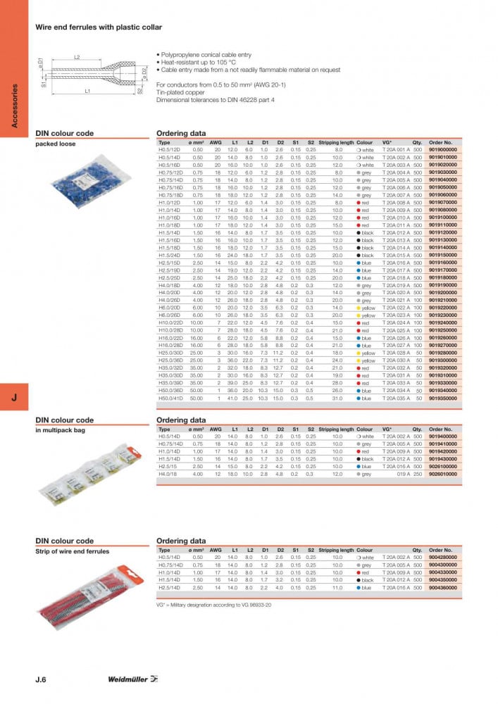 WEIDMULLER catalogue page 6