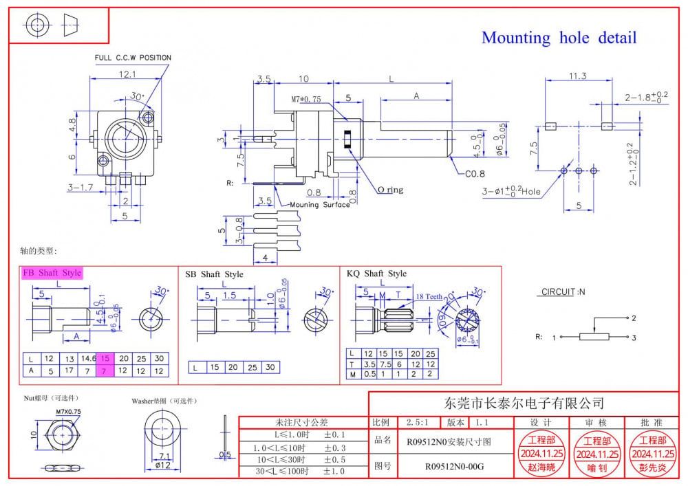 CTR resistance taper chart page 1