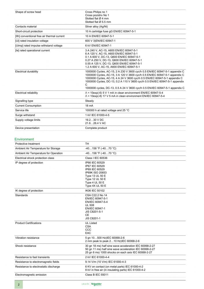 XB4FW34B5 technical document page 2
