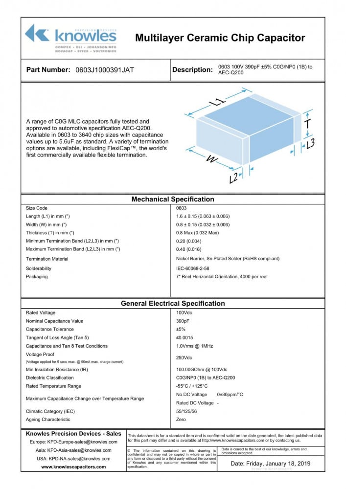 Knowles 0603J1000391JAT datasheet page 1