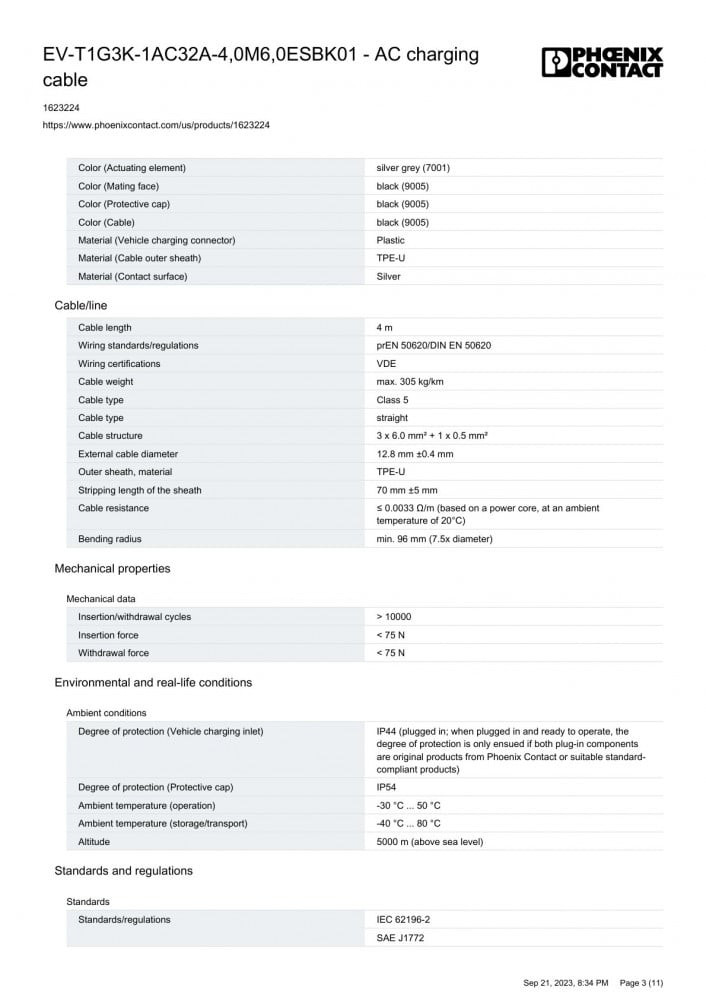 Phoenix Contact 1623224 document page 3