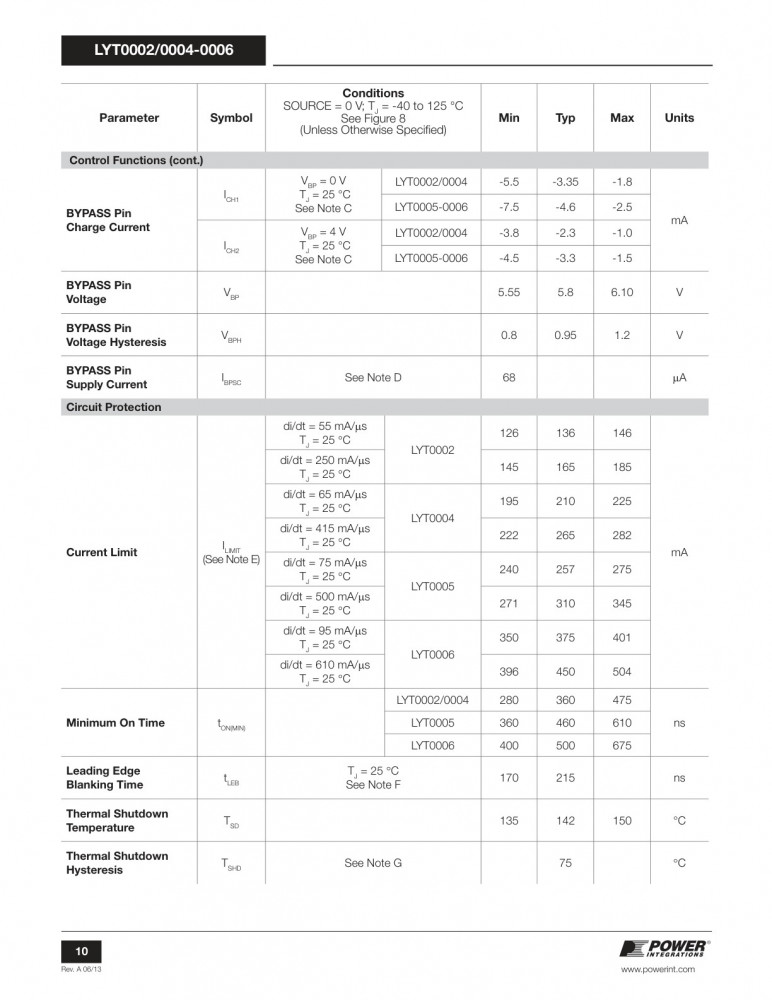 LYT0006D-TL datasheet page 10
