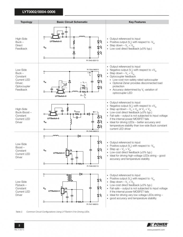 LYT0006D-TL datasheet page 2