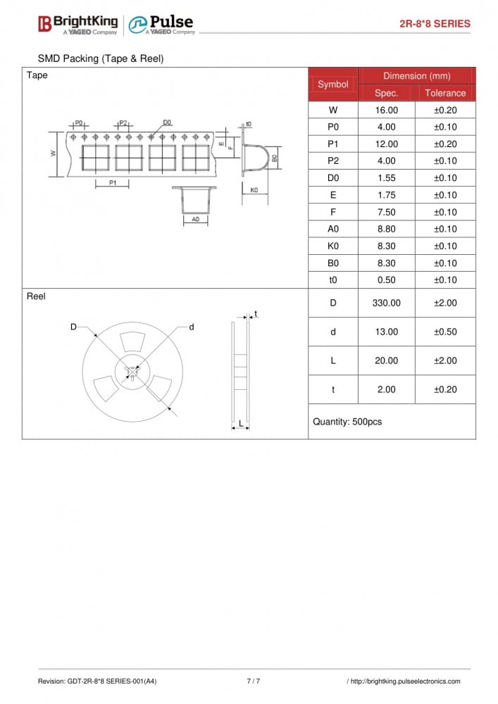 Brightking GDT datasheet page 6