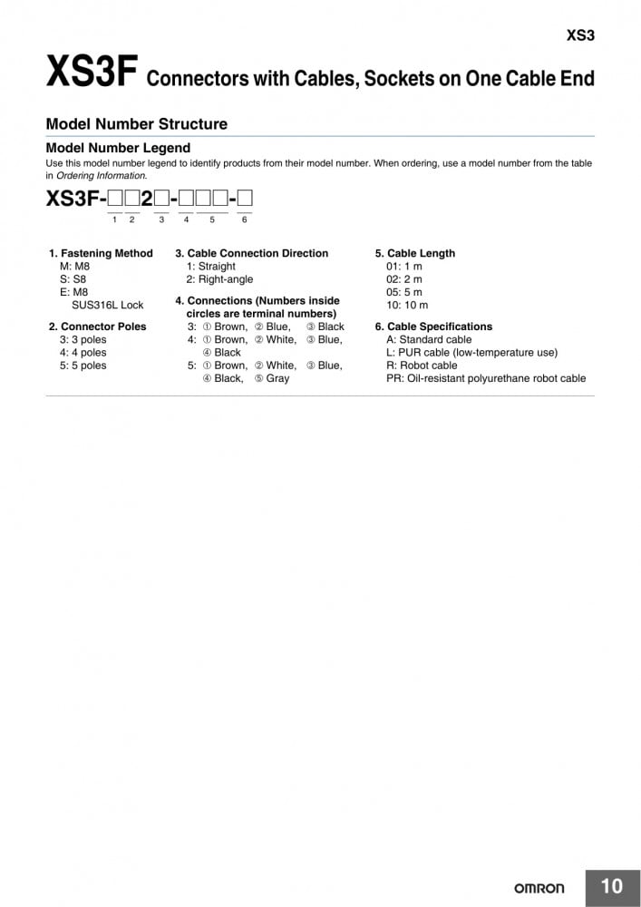 OMRON XS3 documentation page 10