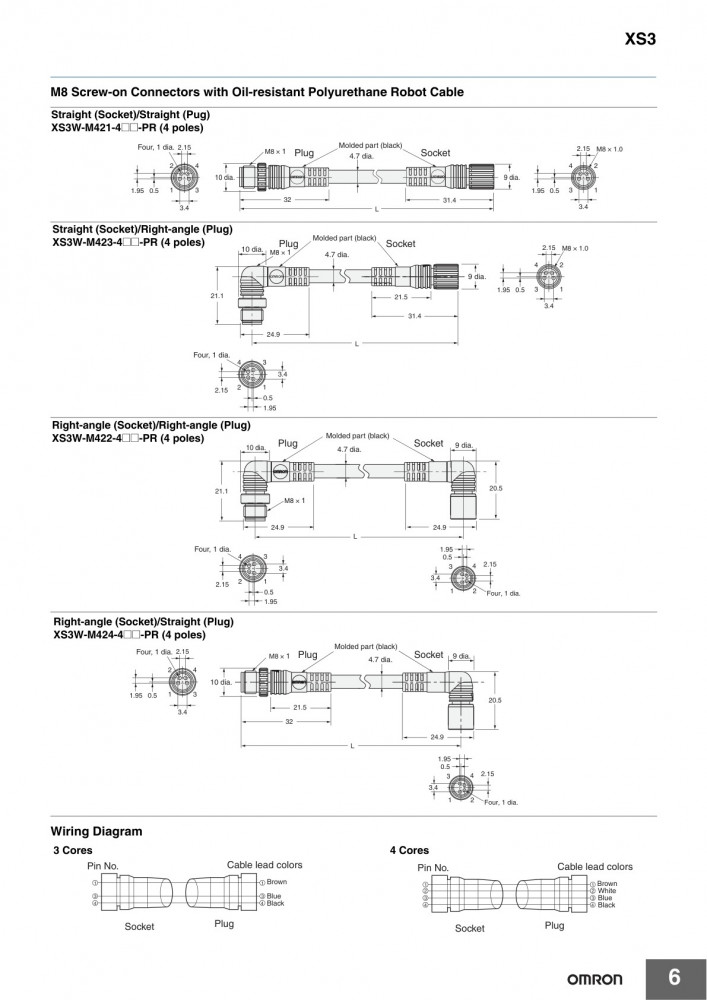 OMRON XS3 documentation page 6
