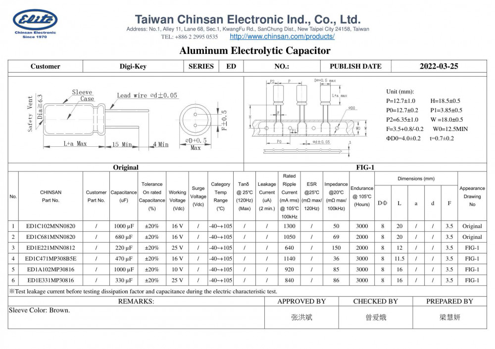 Chinsan ED datasheet page 6