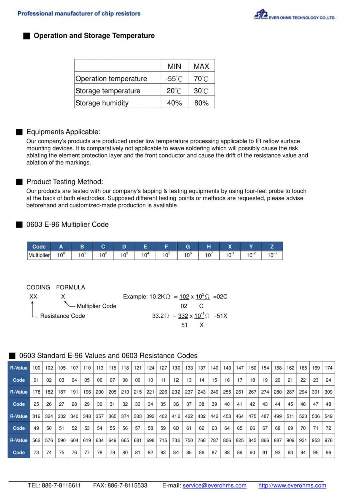 EVER OHMS TR Series datasheet page 9