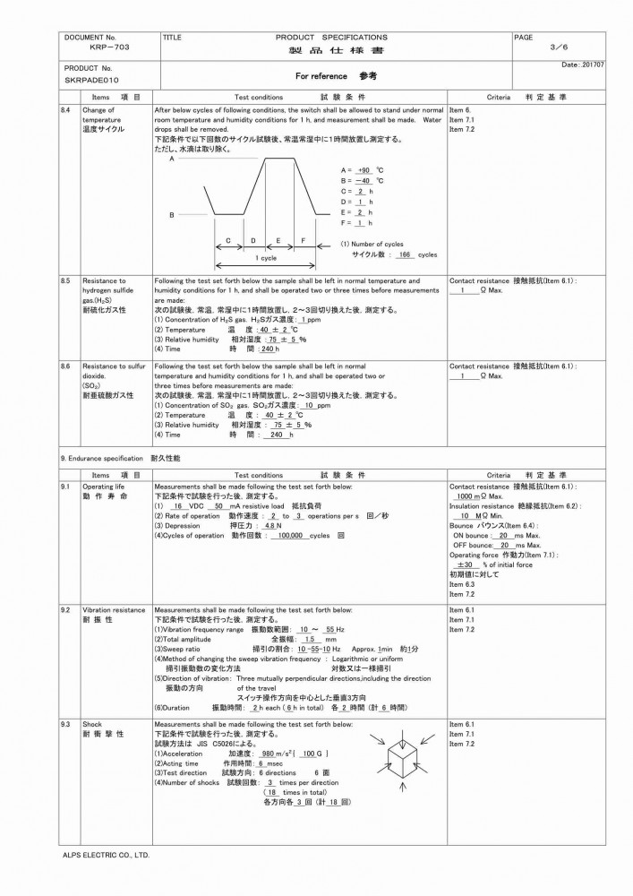 SKRPADE010 product specification page 3