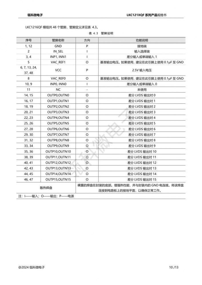 LKC1218QF datasheet page 10