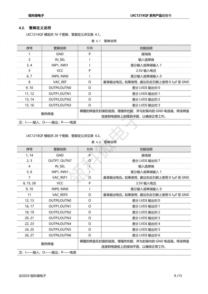 LKC1218QF datasheet page 9