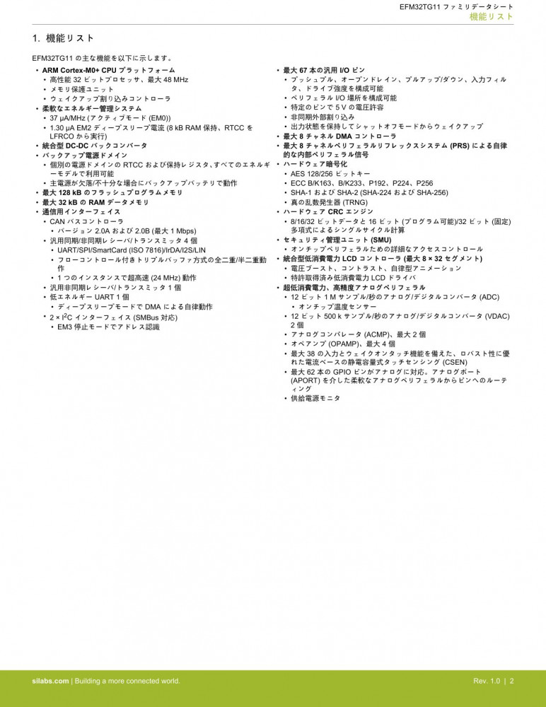 EFM32TG11 datasheet page 2
