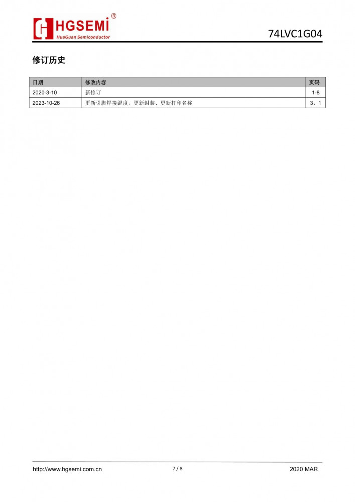 74LVC1G04 datasheet page 7
