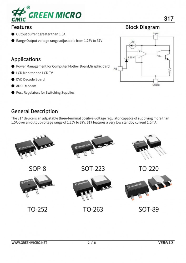 GM317AEMP datasheet page 2