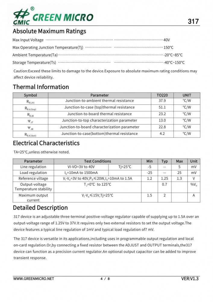 GM317AEMP datasheet page 4