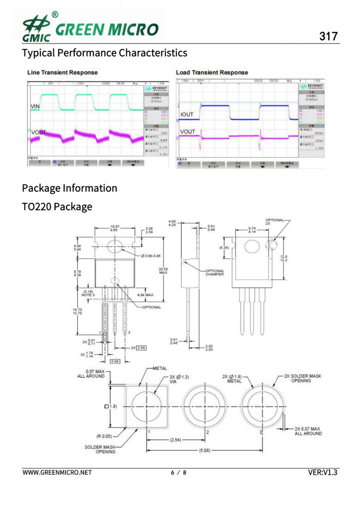 GM317AEMP datasheet page 6
