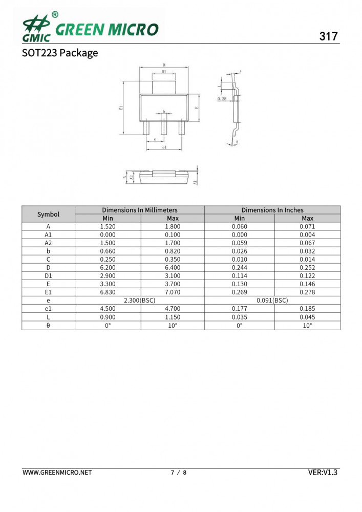 GM317AEMP datasheet page 7