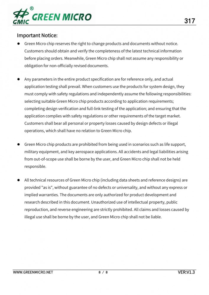 GM317AEMP datasheet page 8