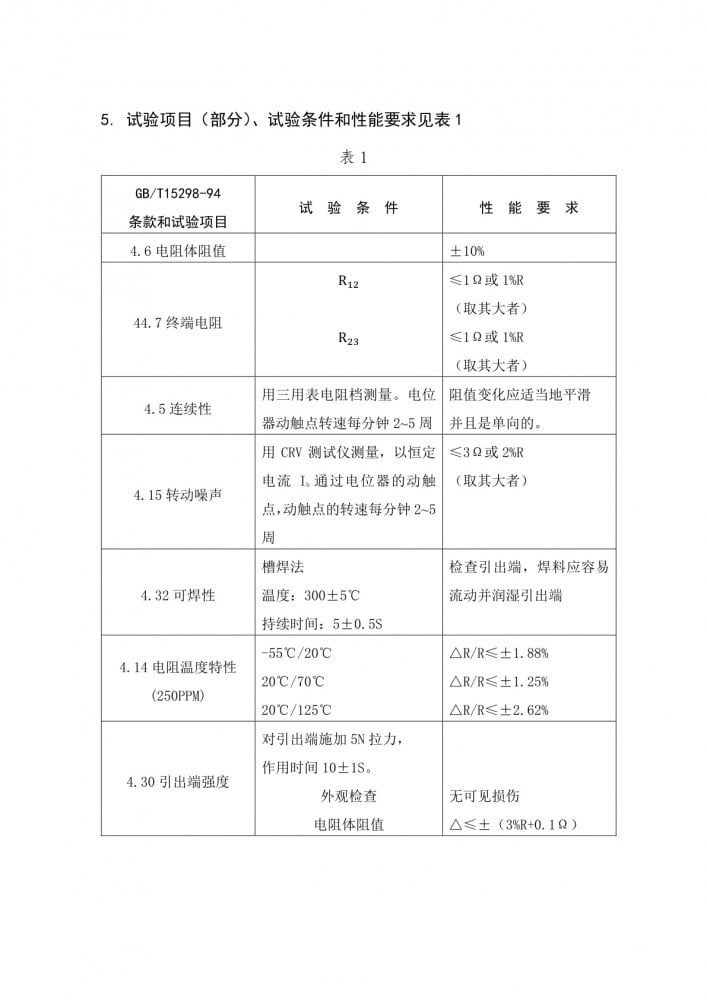 3296W-501-3H specification page 5