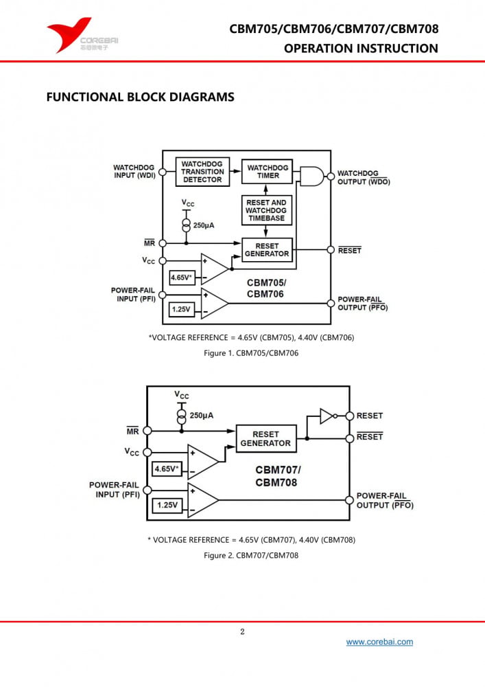 CBM705AS8 datasheet page 2