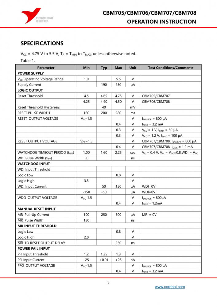 CBM705AS8 datasheet page 3
