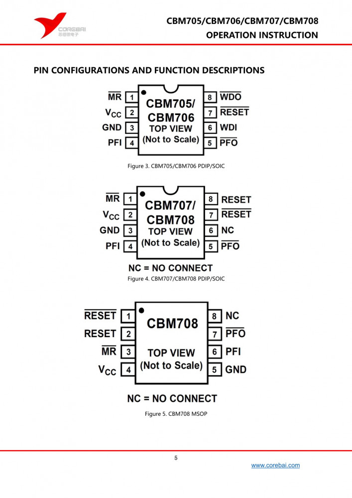 CBM705AS8 datasheet page 5