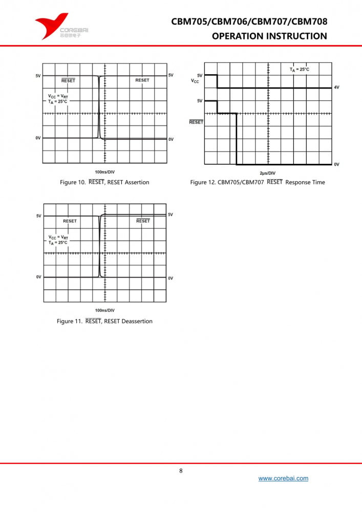 CBM705AS8 datasheet page 8