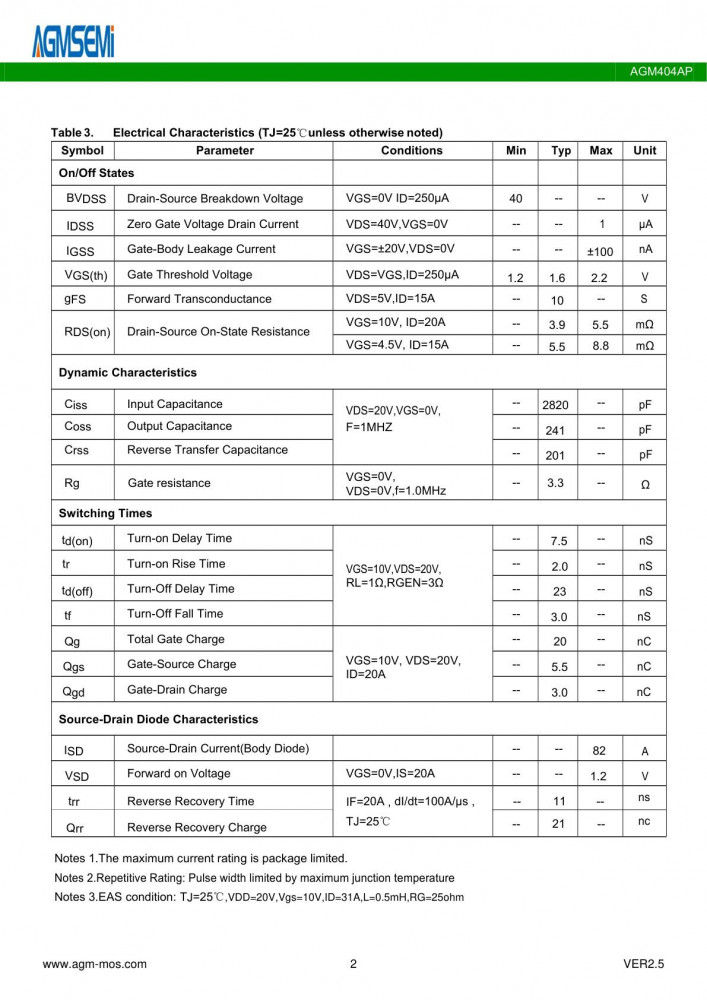 AGM404AP datasheet page 2