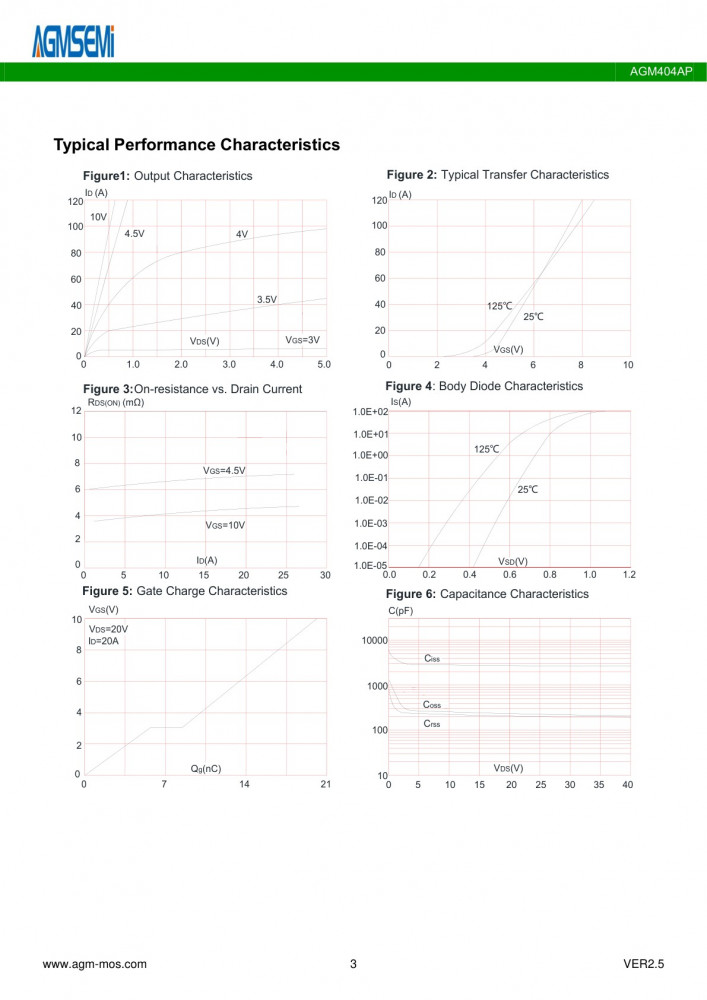 AGM404AP datasheet page 3