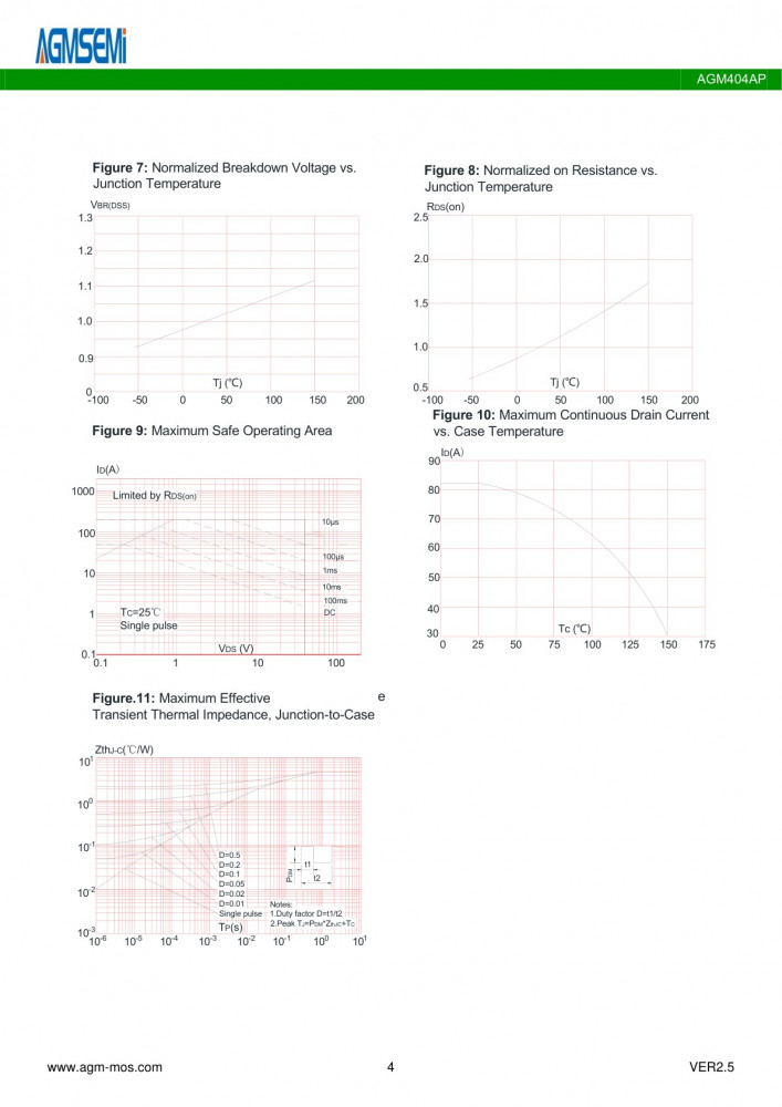 AGM404AP datasheet page 4