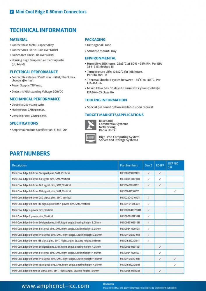 Amphenol Mini Cool Edge document page 2