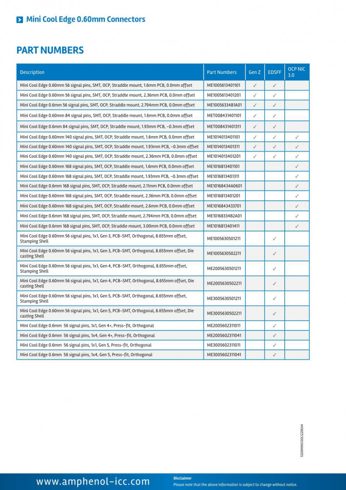 Amphenol Mini Cool Edge document page 3
