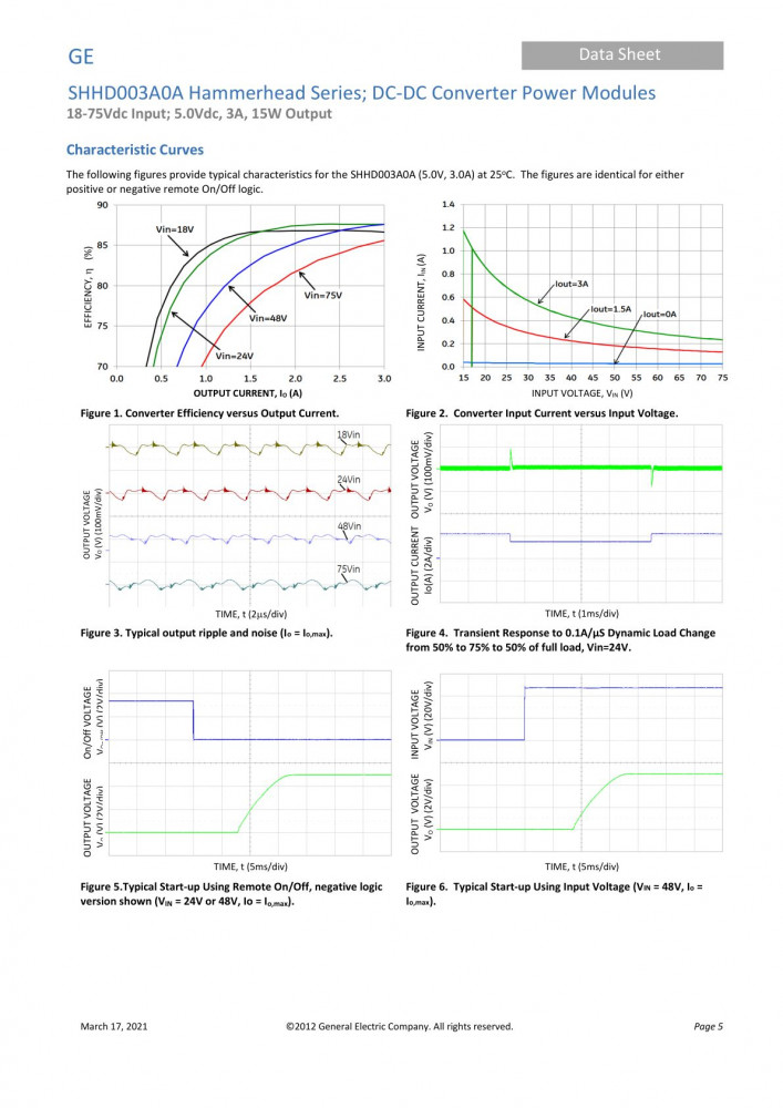 SHHD003A0A4Z datasheet page 5
