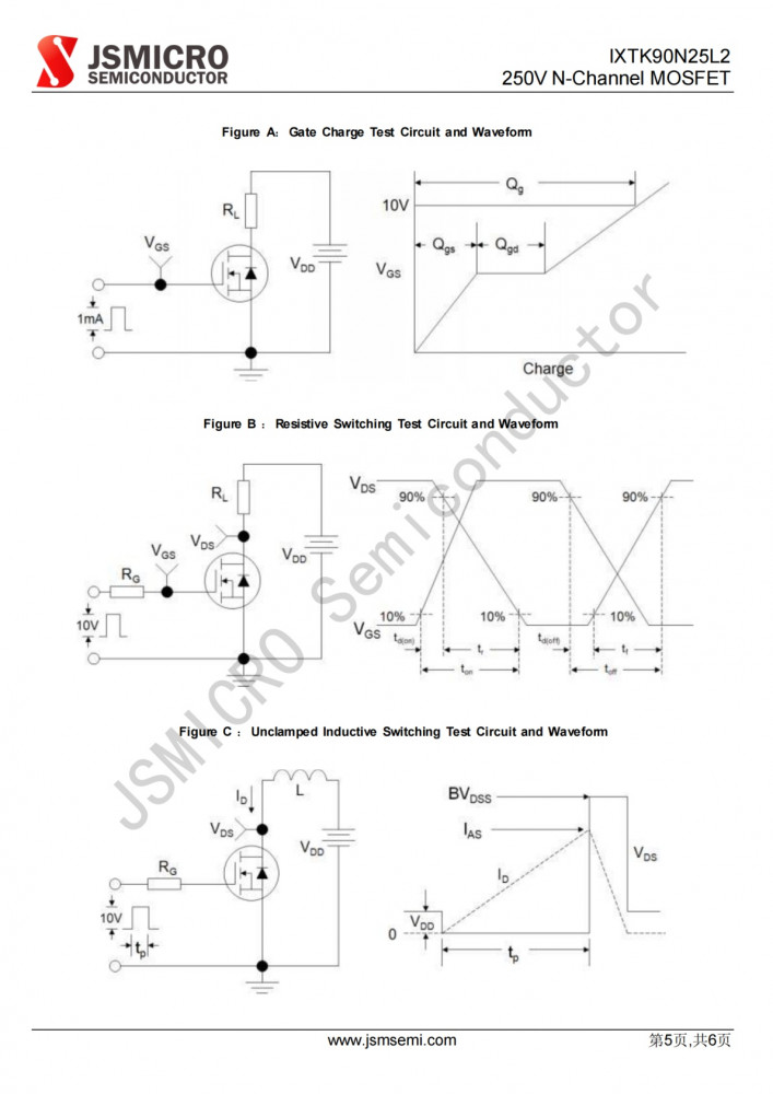 IXTK90N25L2-JSM datasheet page 5