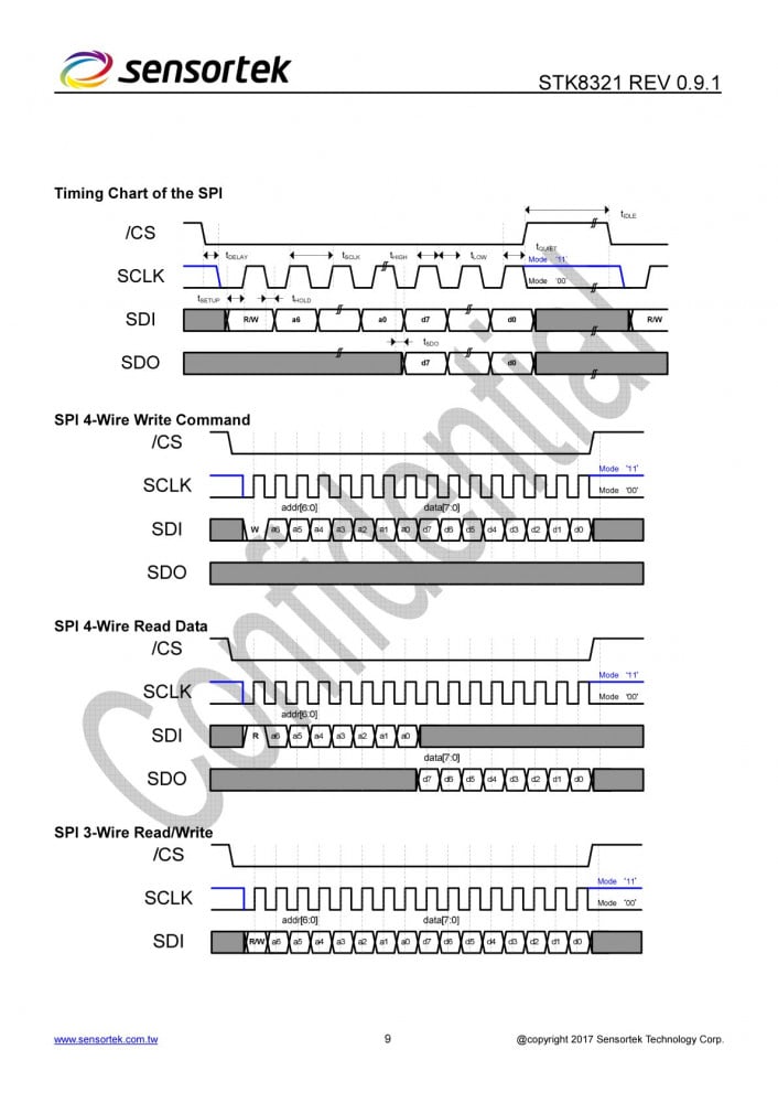 STK8321 datasheet page 10