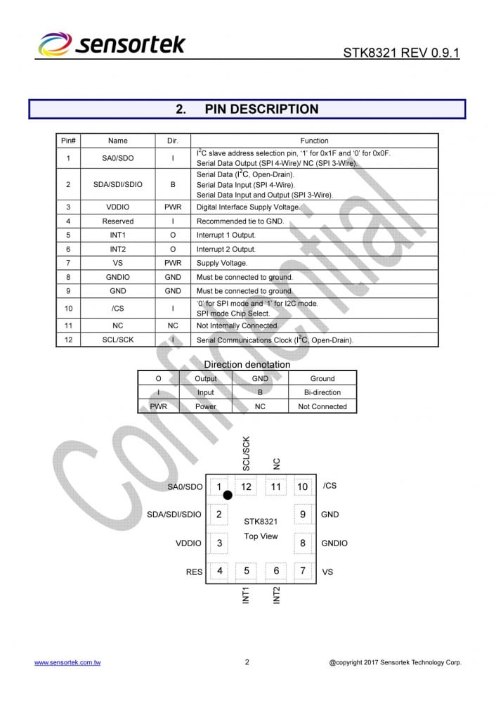 STK8321 datasheet page 3