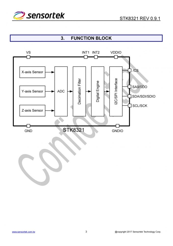 STK8321 datasheet page 4